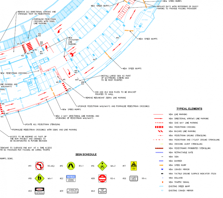 Construction Traffic Plans & Traffic Management Melbourne