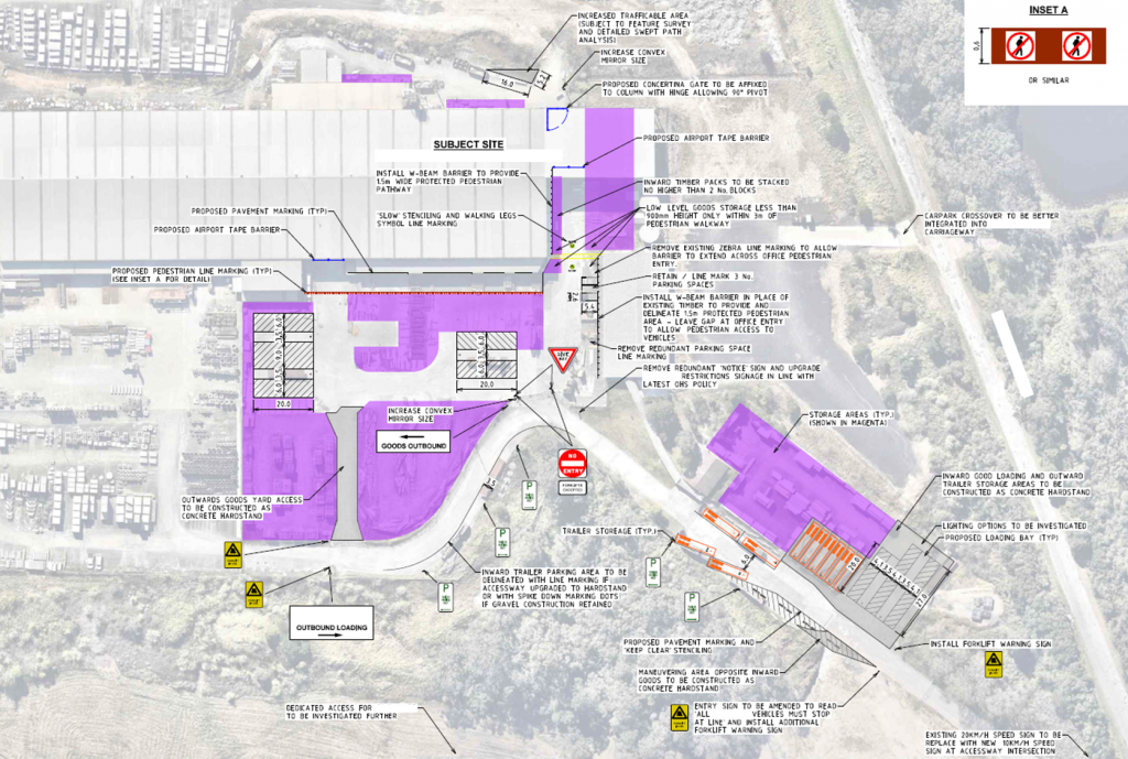 Construction Traffic Plans & Traffic Management Melbourne